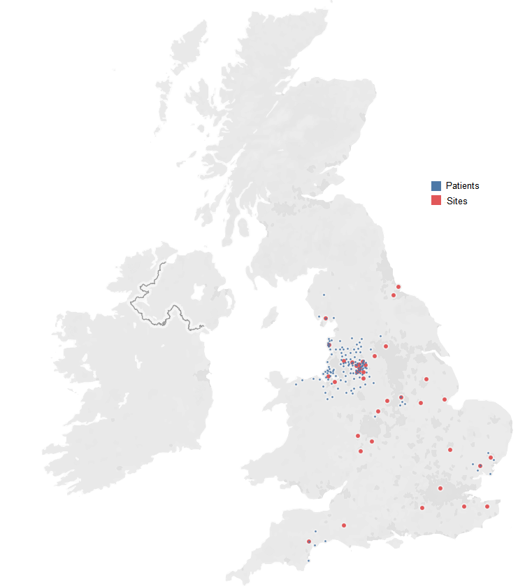 OnCoRe Plus: The Rectal Cancer Oncological Complete Response Database ...